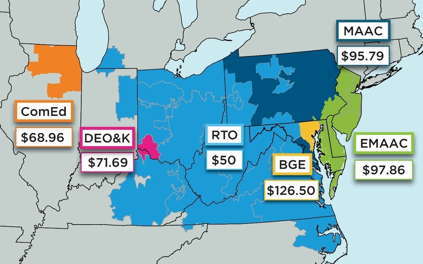 PJM’s Base Residual Auction Results – What Happened and Why? | Rodan ...